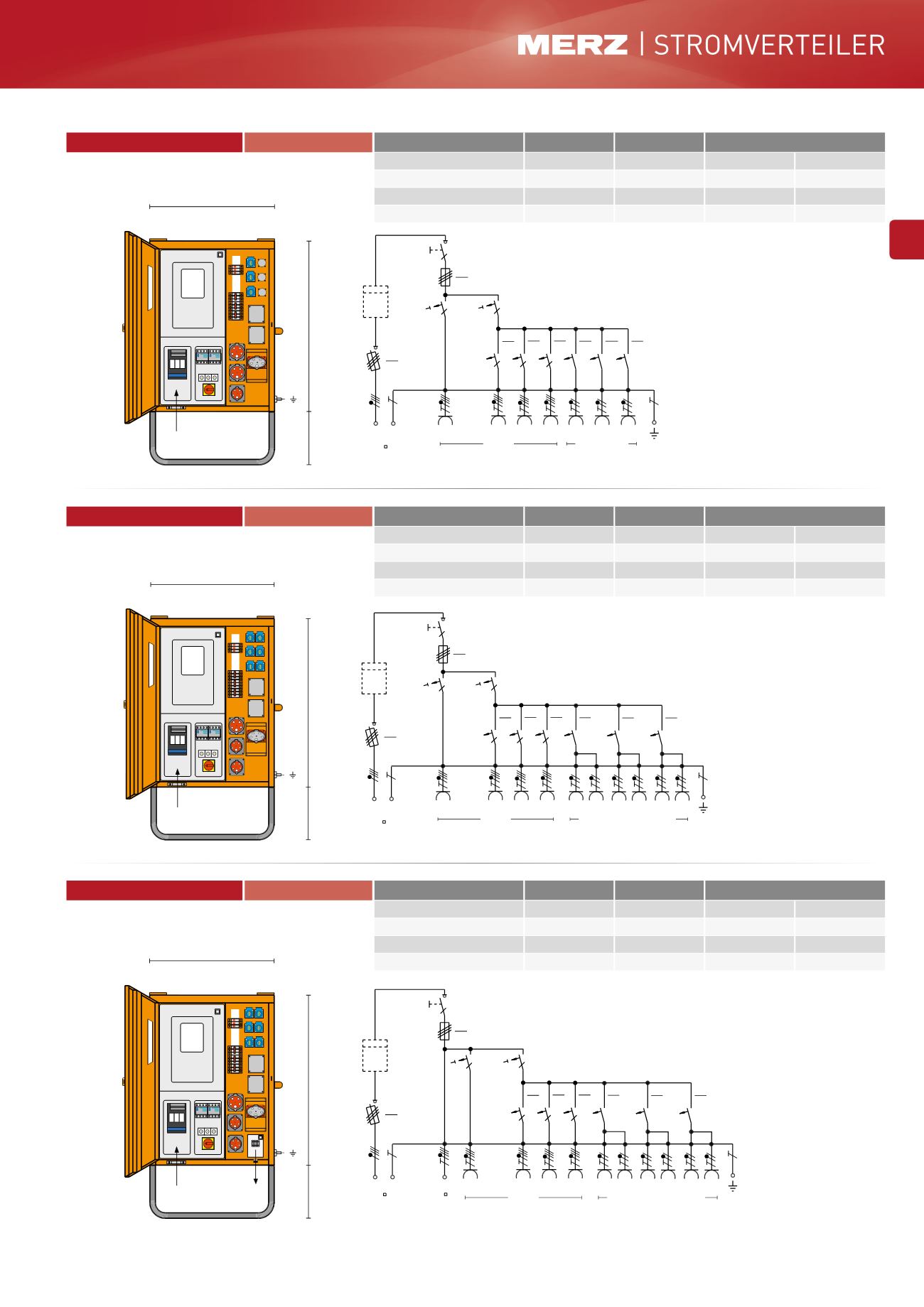 Merz Stromverteiler Katalog