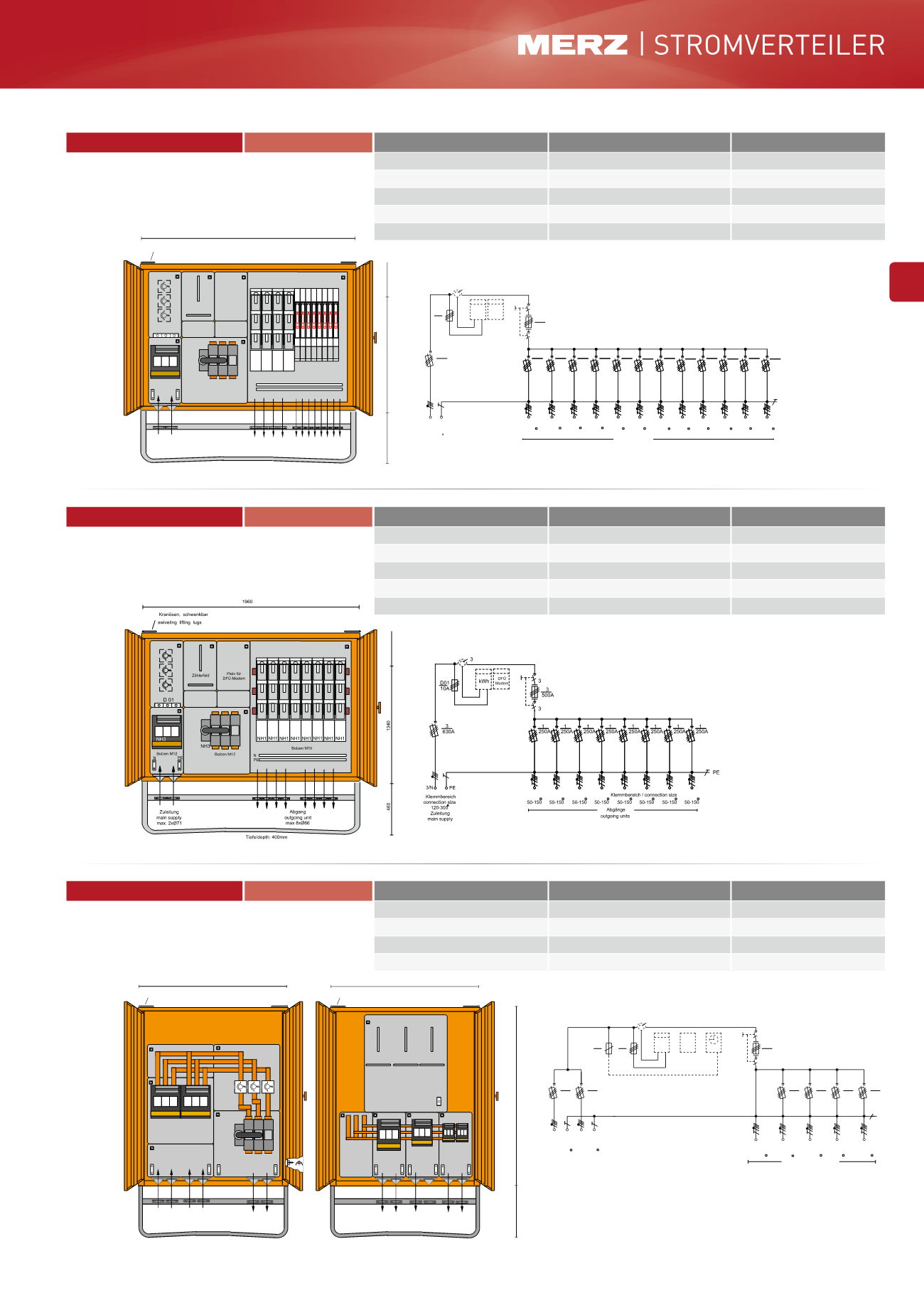 Merz Stromverteiler Katalog